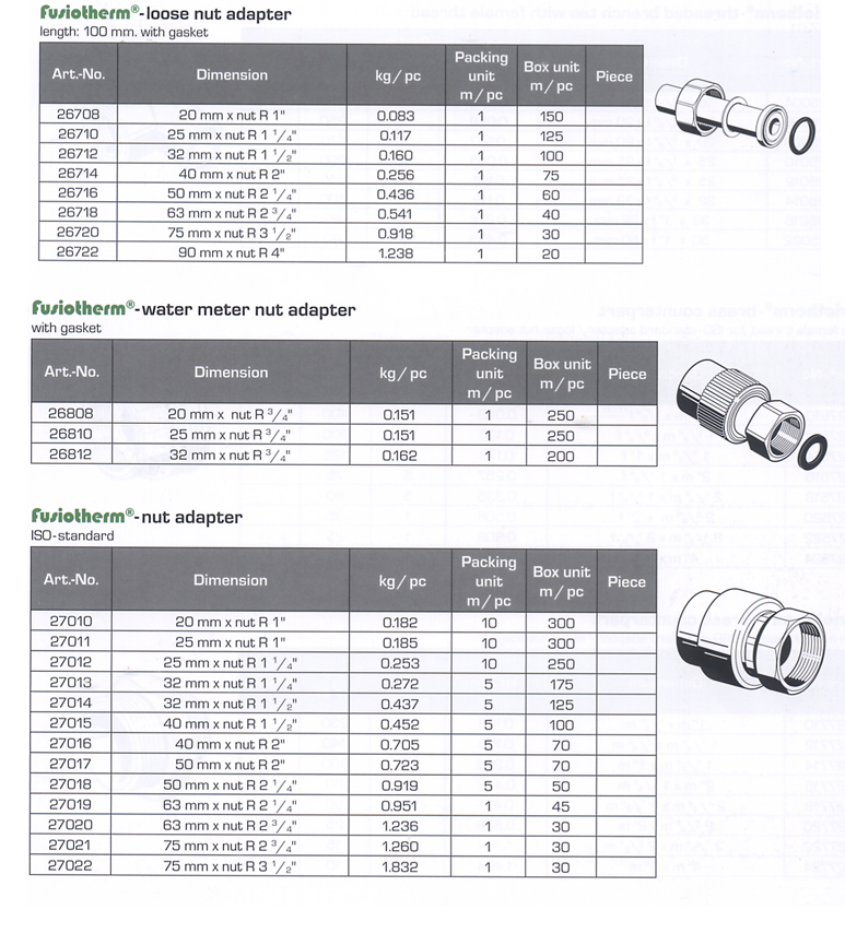 Sintalow Hardware Pte. Ltd. | Singapore pipes, Valves Singapore, pipes ...